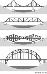 Bridge dictionary definition | bridge defined