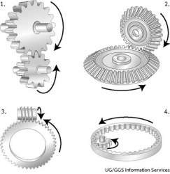 Gear dictionary definition | gear defined